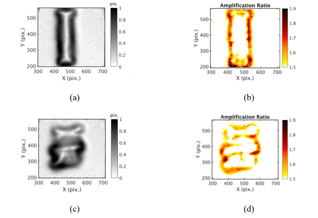 Vlachos Research Group | Density gradients amplify uncertainty in ...